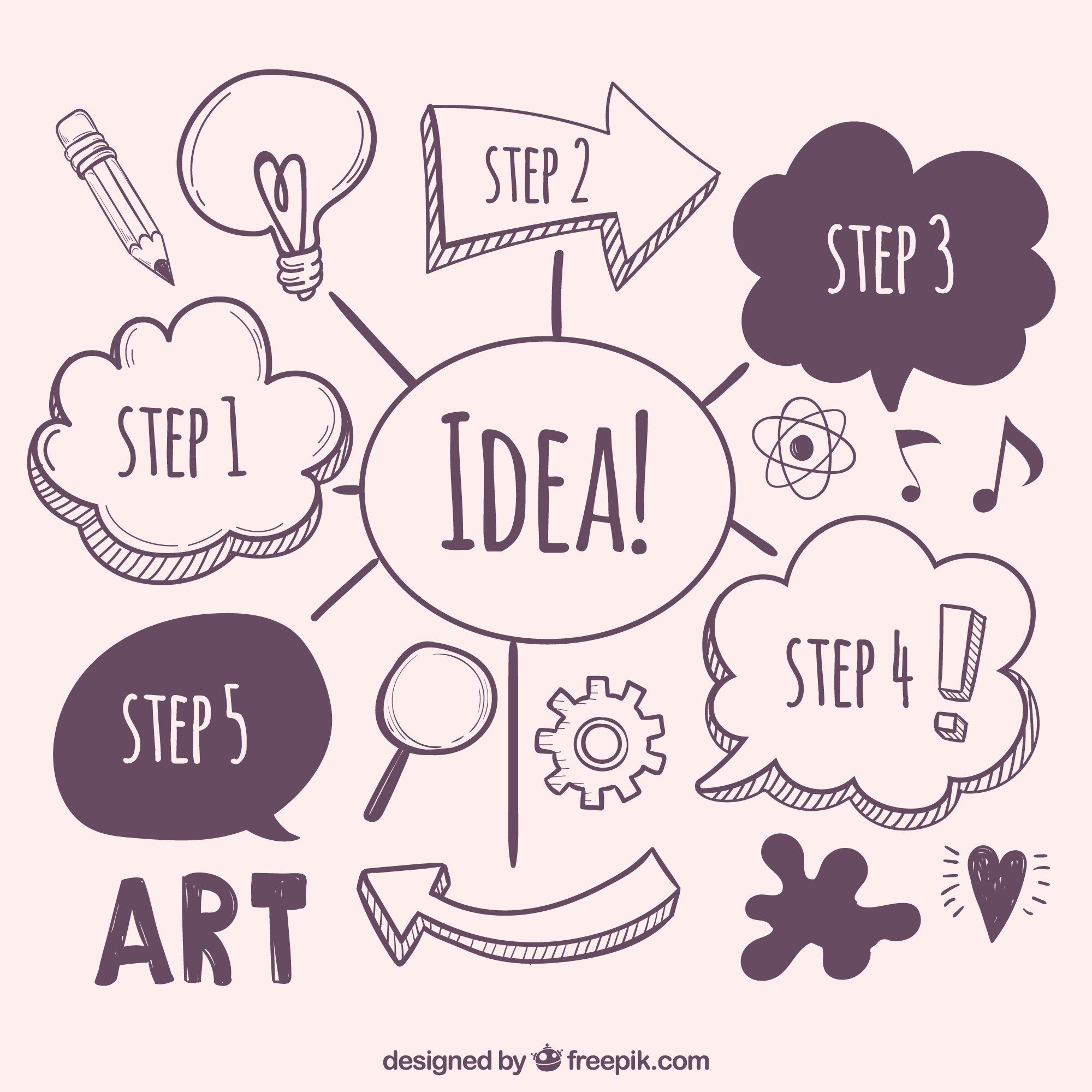 Key Elements of a Great Speech: How to Captivate and Inspire Your ...